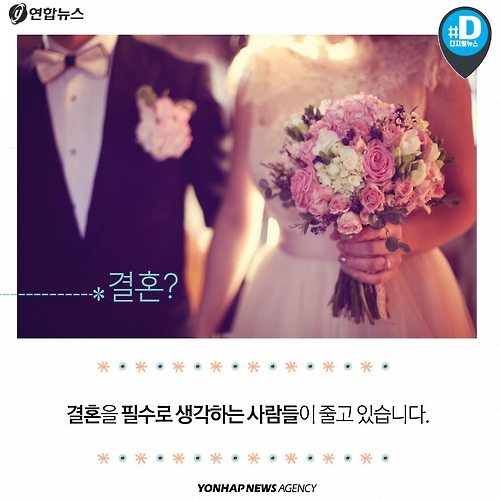 [카드뉴스] '왜 결혼 안 하니?' 시대에 뒤처진 질문