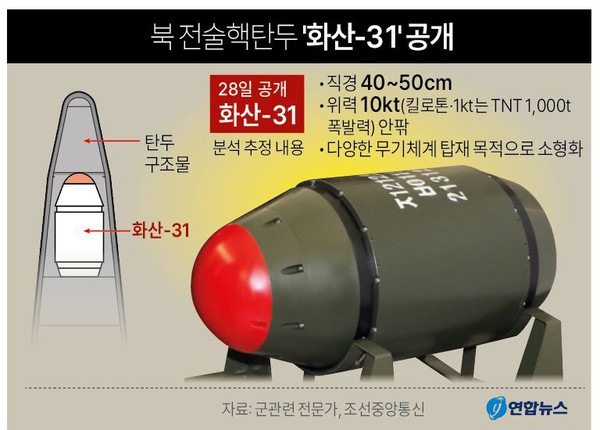 北 핵위협 고조에 ‘자체 핵무장론’ 확산