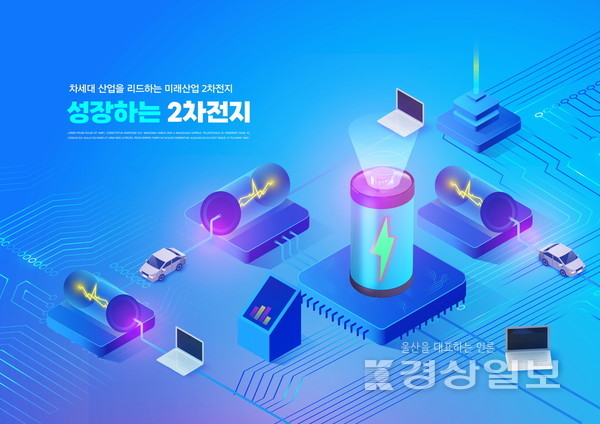 [국가첨단전략산업 이차전지 특화단지, 울산이 최적지다]국내 유일 이차전지 전주기 협업 생태계 갖춰